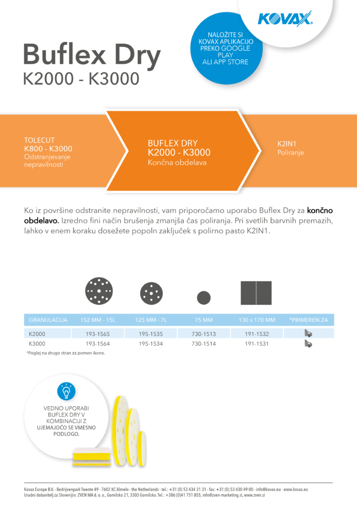 Buflex Dry brusni papirji – ZVEN